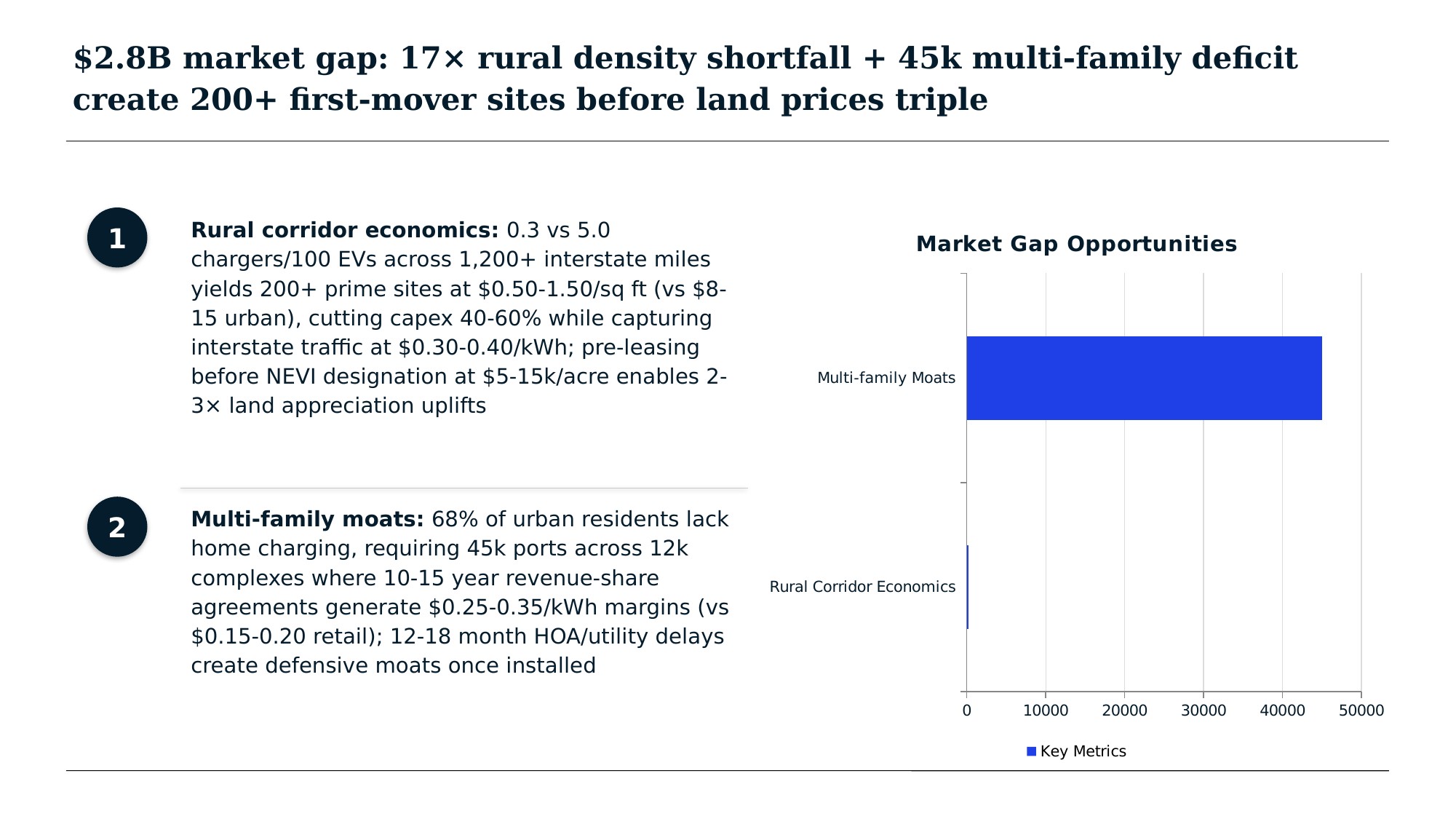 Penomic | AI Presentation Engine